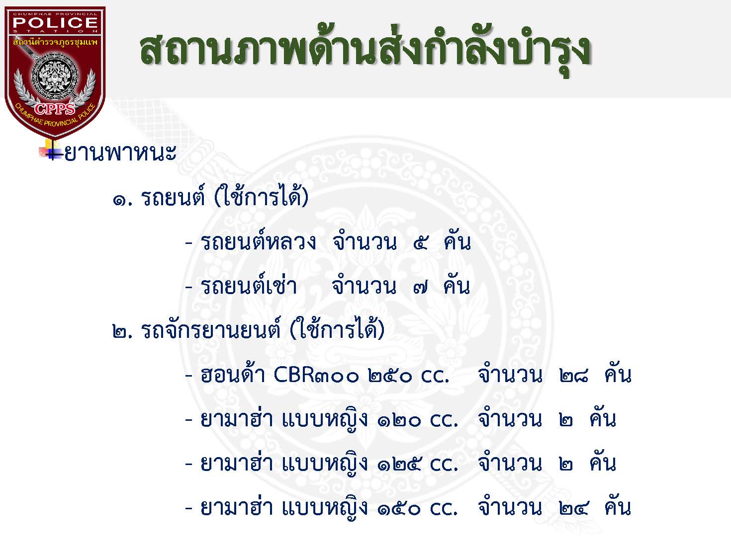 ประวัติความเป็นมา และข้อมูลสถานี – สถานีตำรวจภูธรชุมแพ จังหวัดขอนแก่น