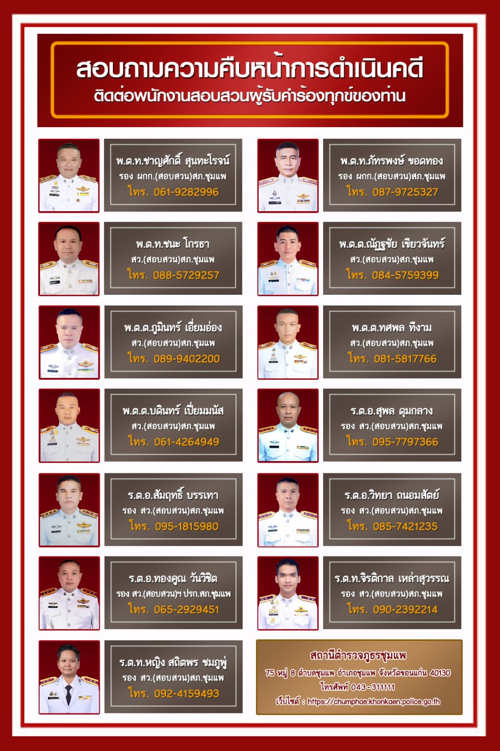O25 การรายงานผลการดำเนินการตามมาตรการการยกระดับคุณธรรมและความโปร่งใส ...
