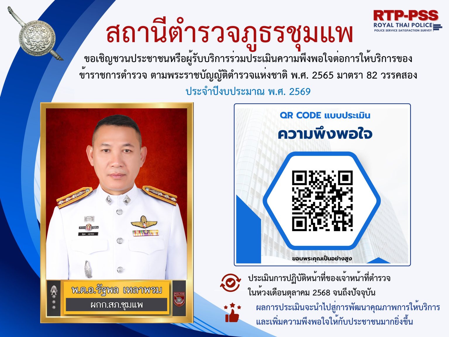 สถานีตำรวจภูธรชุมแพ จังหวัดขอนแก่น – Chumphae policestation